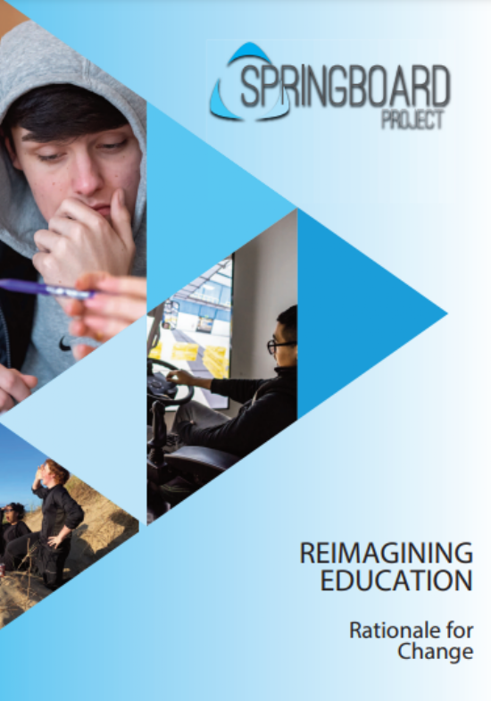 Spring Board Project - Home